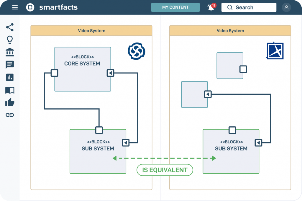Overview - Smartfacts