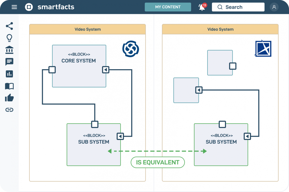 Overview - Smartfacts