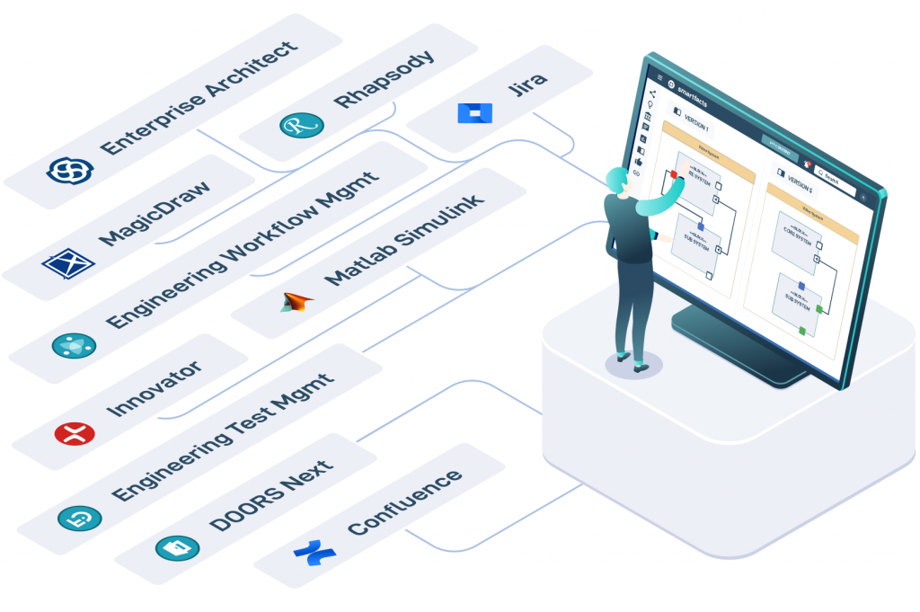 Overview - Smartfacts