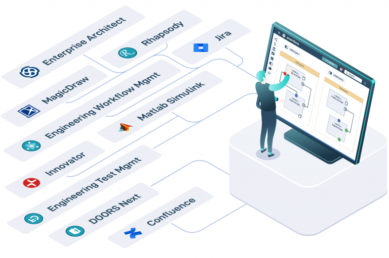 Smartfacts - models at your fingertips