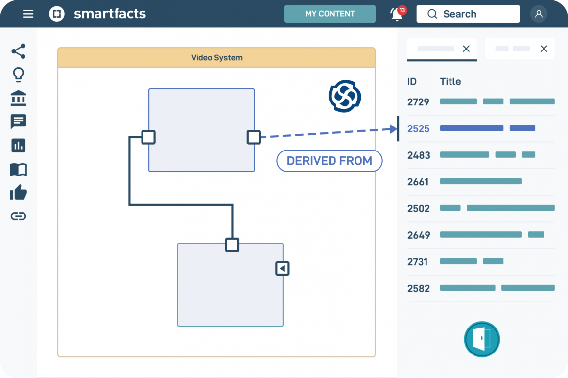 Overview - Smartfacts