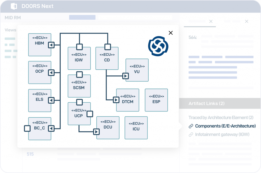 MBSE & IBM Jazz - Smartfacts